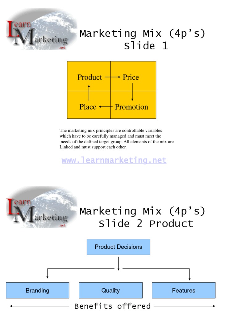 Comprehensive Guide to Marketing Mix | PDF | Career & Growth | Business