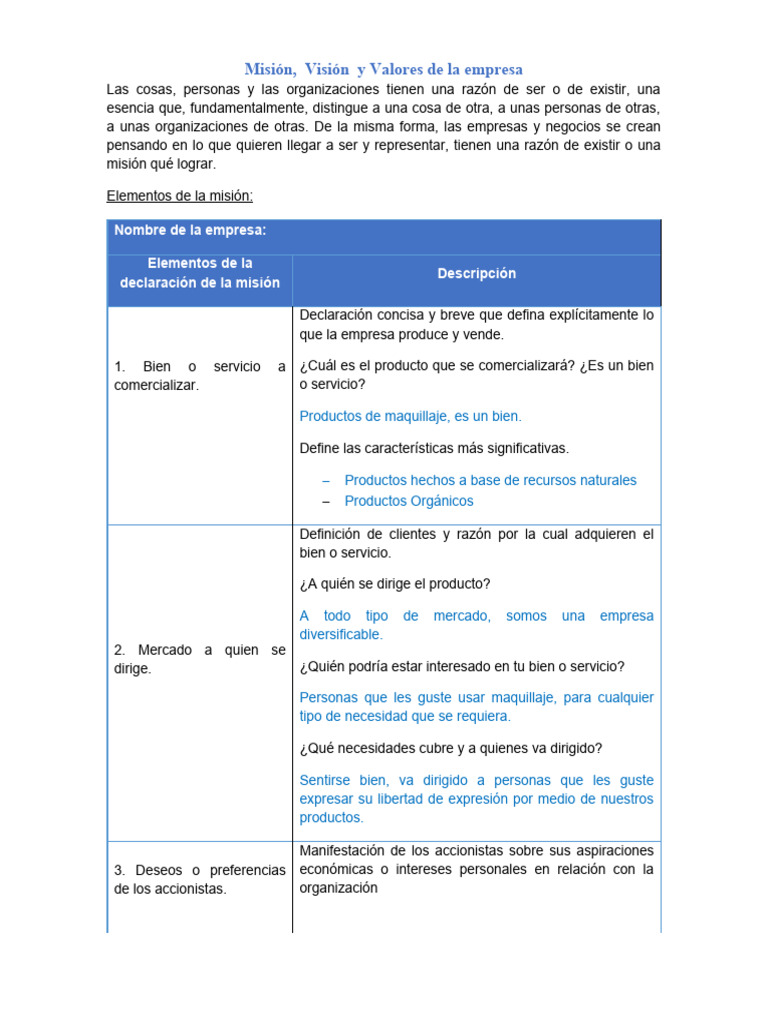 Misón, Visión y Valores | PDF | Business | Mercado (economía)