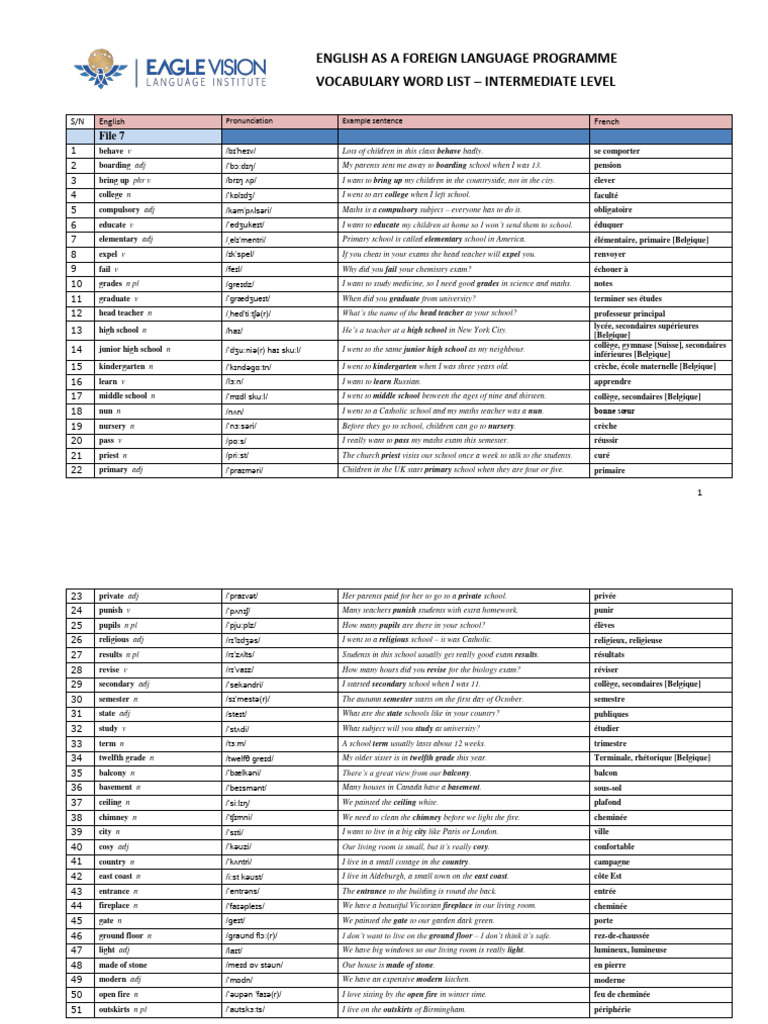 Active English _ Word list _ Intermediate F7 | PDF | Middle Schools ...