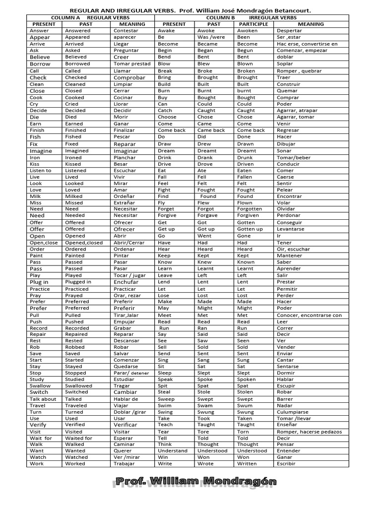 Regular vs. Irregular Verbs Guide | PDF | Linguistic Morphology | Syntax