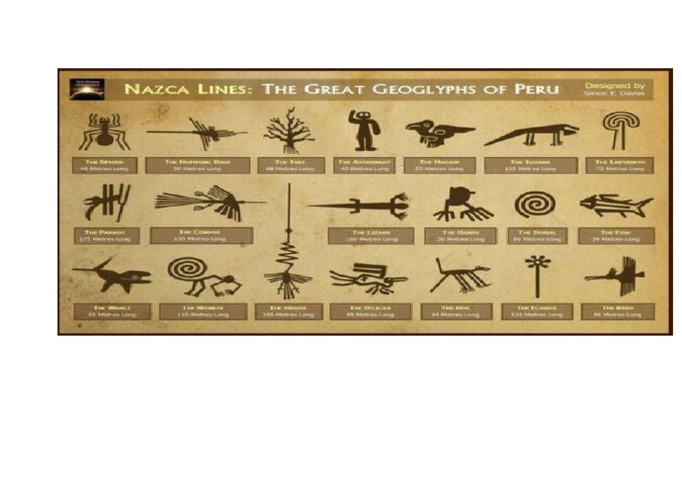 Lineas de Nazca | PDF