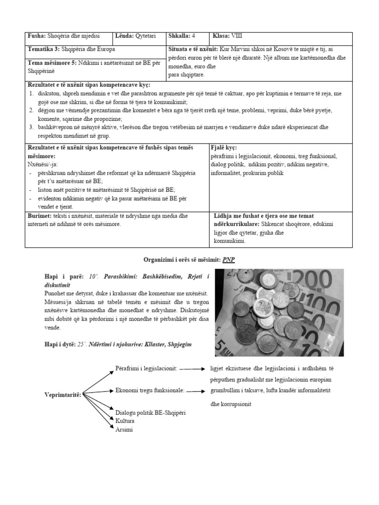 Ditar-Qytetaria-8-DITARET KELA KELA 23 24 PERIUDHA 2 3 | PDF