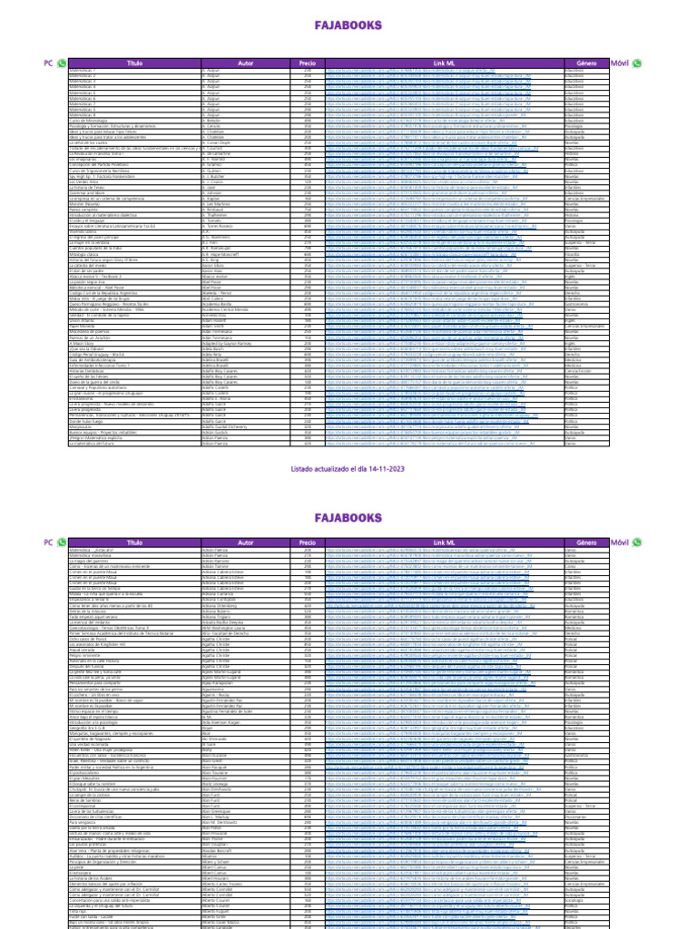 Listado Libros Autor | PDF