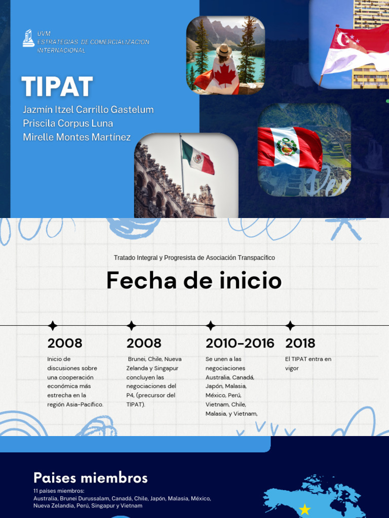 Presentación de Proyecto Creativo Doodle Azul | PDF | Acuerdo de Asociación Transpacífico ...