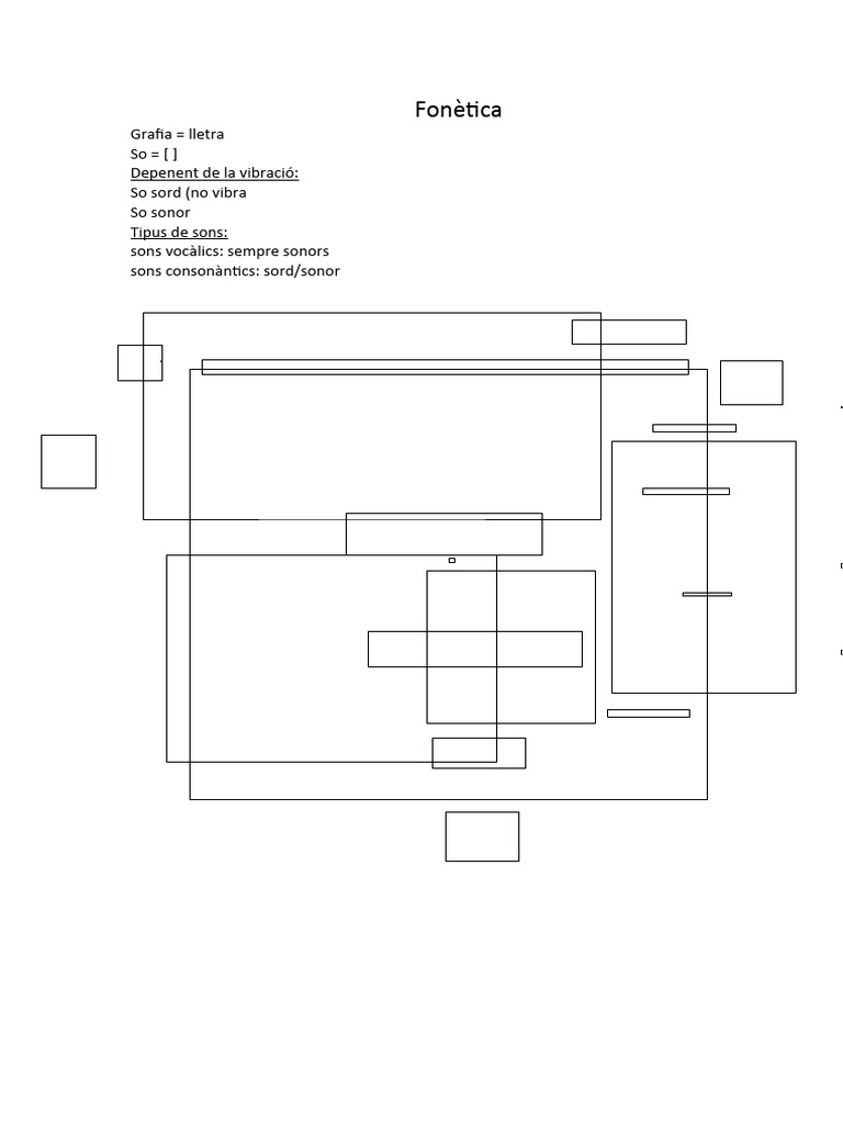 Fonètica Apunts | PDF