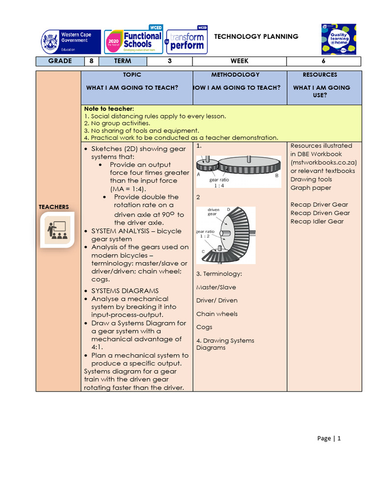 Lesson Plan GR 8 Technology T3 W6 | PDF | Gear | Mechanical Engineering