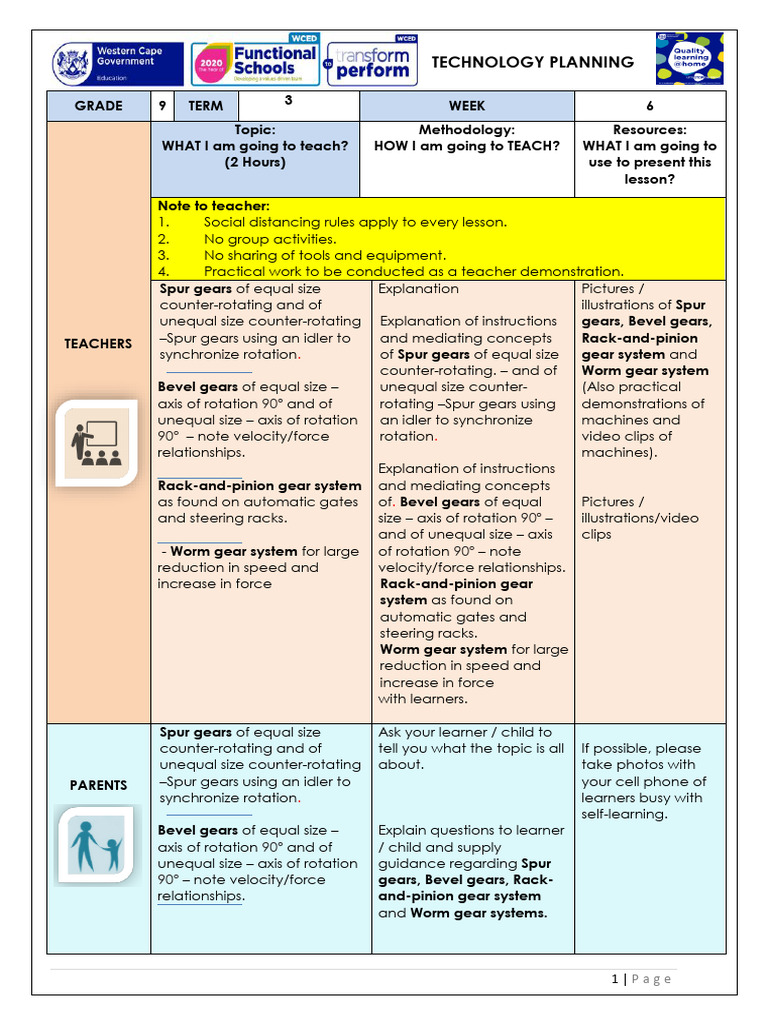 Lesson Plan GR 9 Technology T3 W6 | PDF | Gear | Manufactured Goods