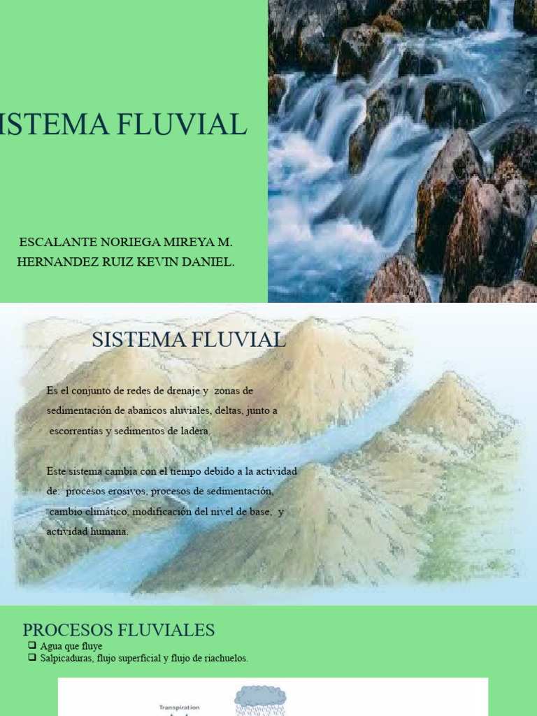 Expo Geomorfo | PDF | Río | Erosión