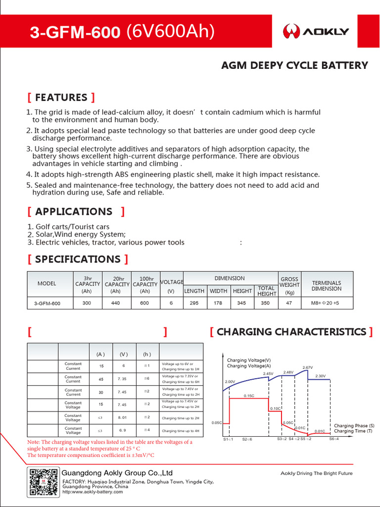 3GFM600 Ak | PDF | Electrical Engineering | Energy Storage
