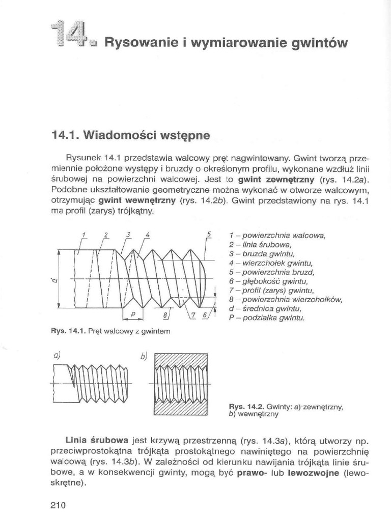 Rysowanie Gwintów | PDF