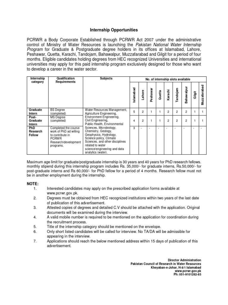 Internship Opportunities Pakistan National Water Internship Program