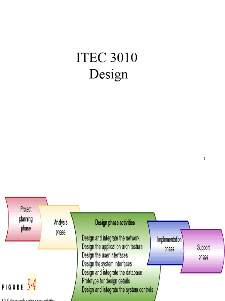 Lecture 9 | PDF | Use Case | Class (Computer Programming)