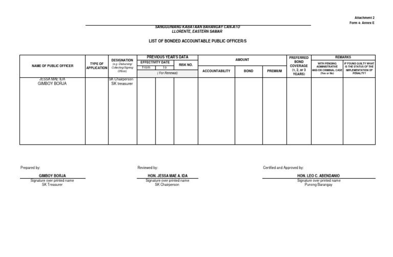 List-of-Bonded-Accountable-Public-Officers 1 | PDF | Government