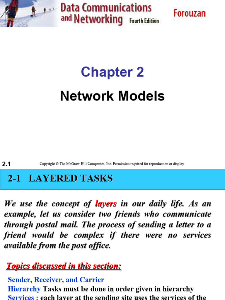 Chapter 2 6 | PDF | Osi Model | Computer Network