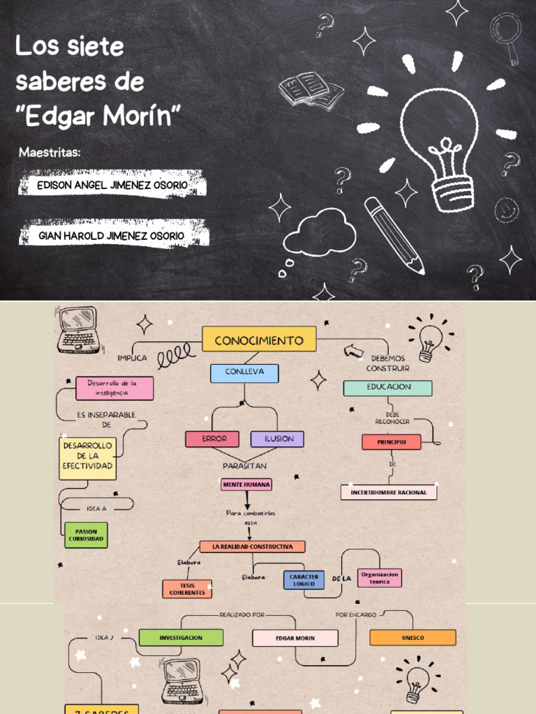 Edgar Morin EAJO - GHJO.VF | PDF