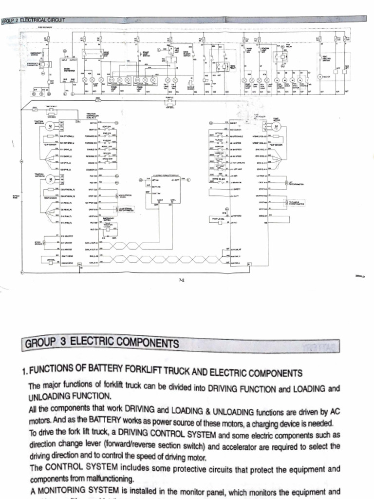 Montacarga Eléctrico 25bt Hyundai | PDF
