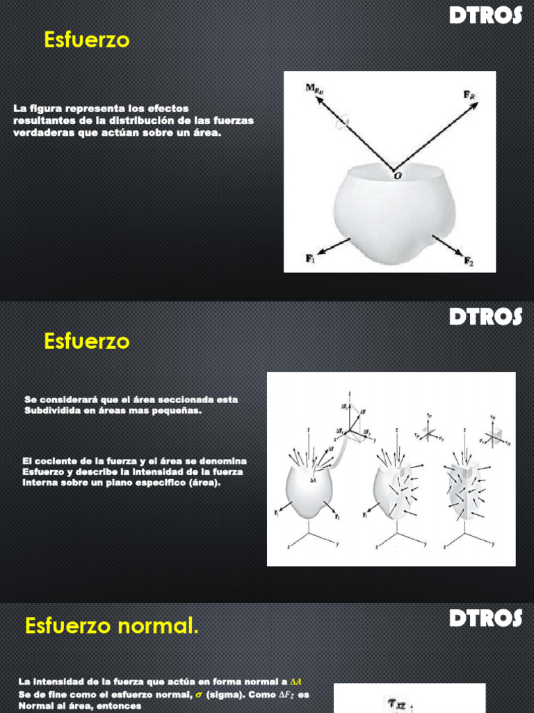 Esfuerzos: Normal y Cortante en Materiales | PDF