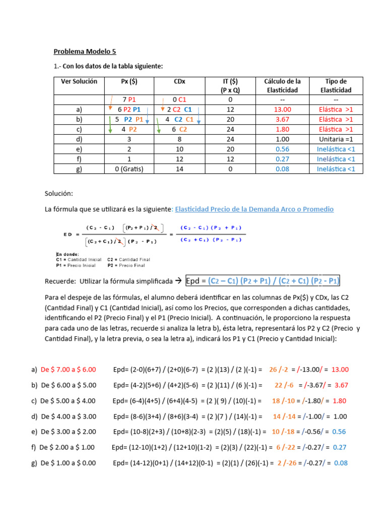 Problema Modelo 5 Principios de Economía Unah | PDF | Métodos y materiales de enseñanza ...
