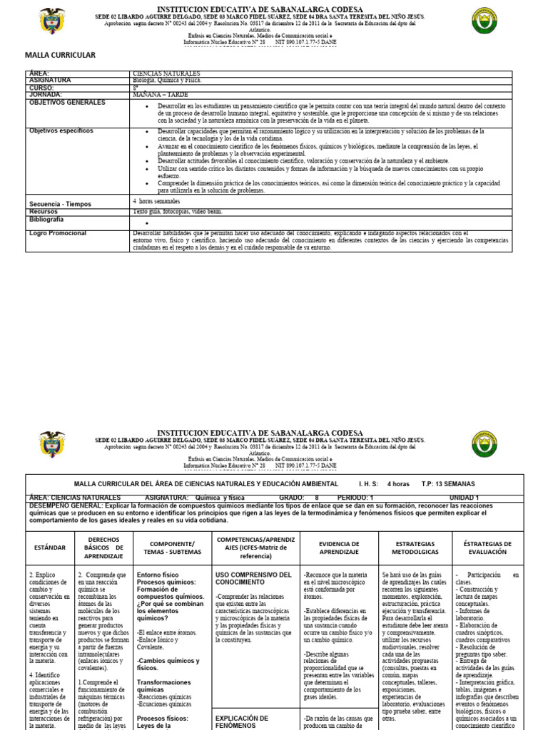 Currículo de Ciencias Naturales Grado 8º | PDF | Química | Gases