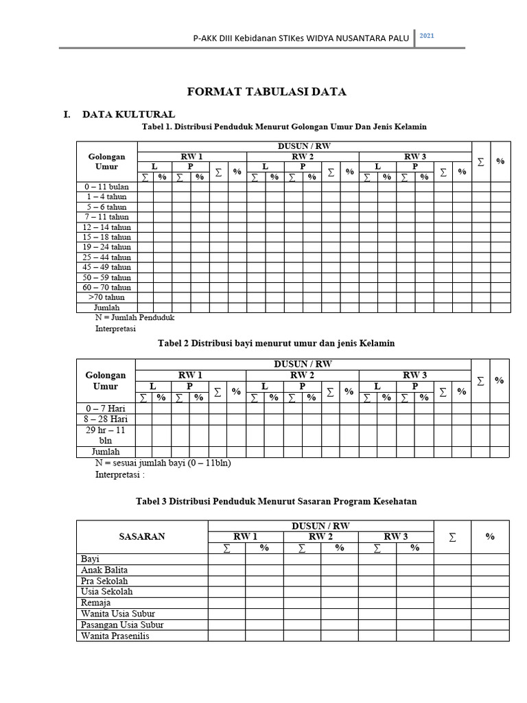 Rekap Data Tabulasi | PDF