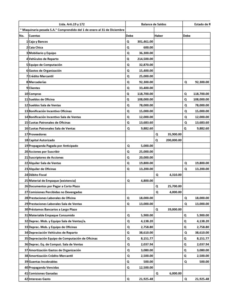 Ejercicio 38 | PDF | Estado de resultados | Servicios financieros