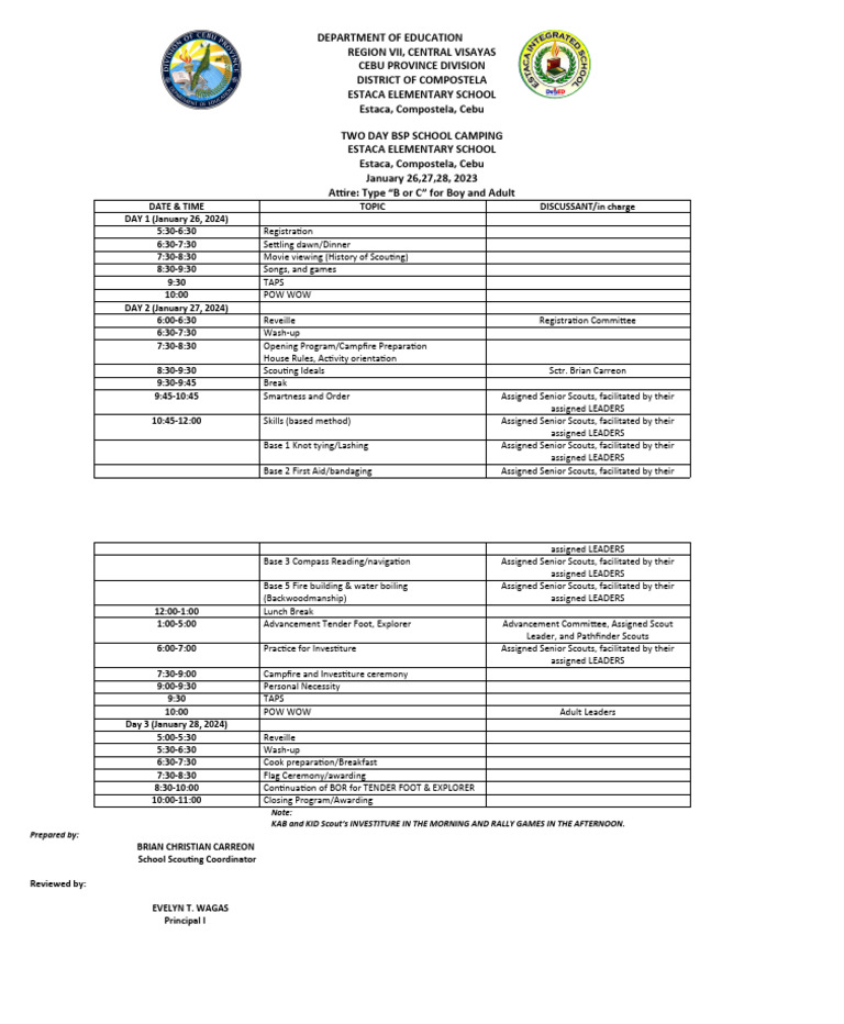 Matrix For School Camping | PDF | Scouting | Youth Organizations