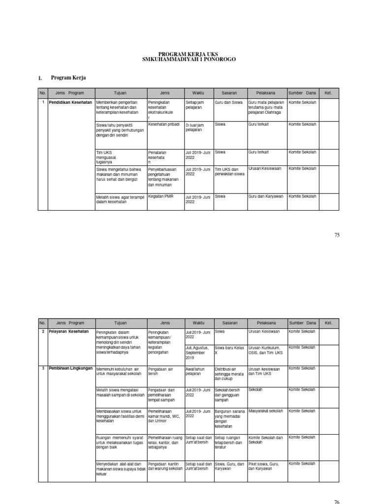 Program-Kerja-UKS SMK Mutu - Go | PDF
