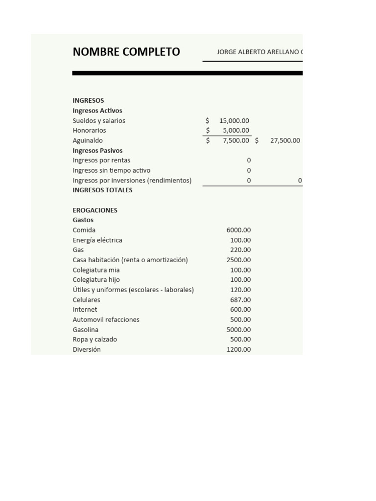 M1 U2 A3 JOAC Presupuesto | PDF