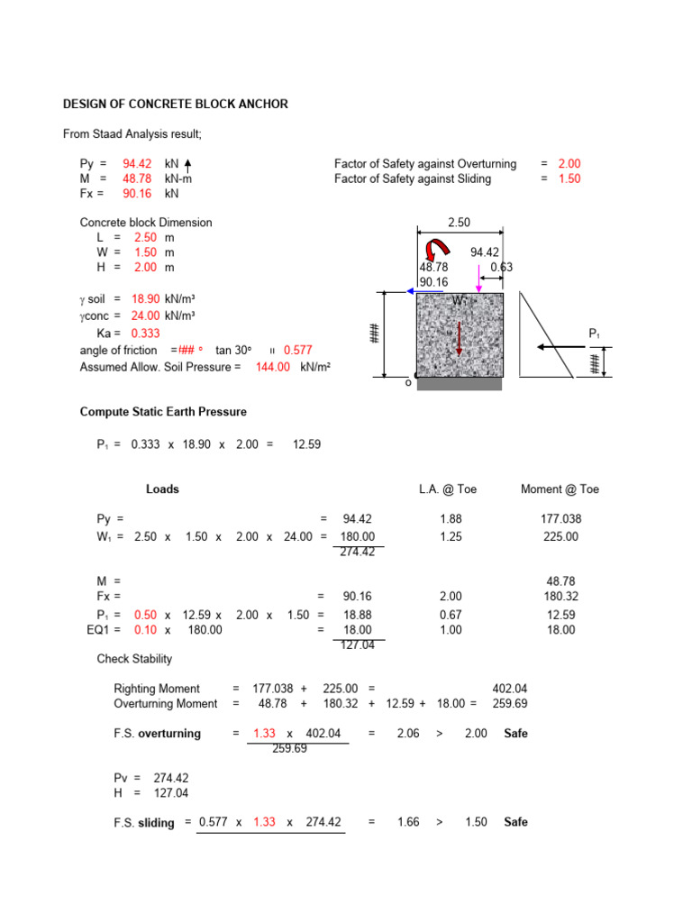 Concrete Block Anchor | Download Free PDF | Building Engineering ...