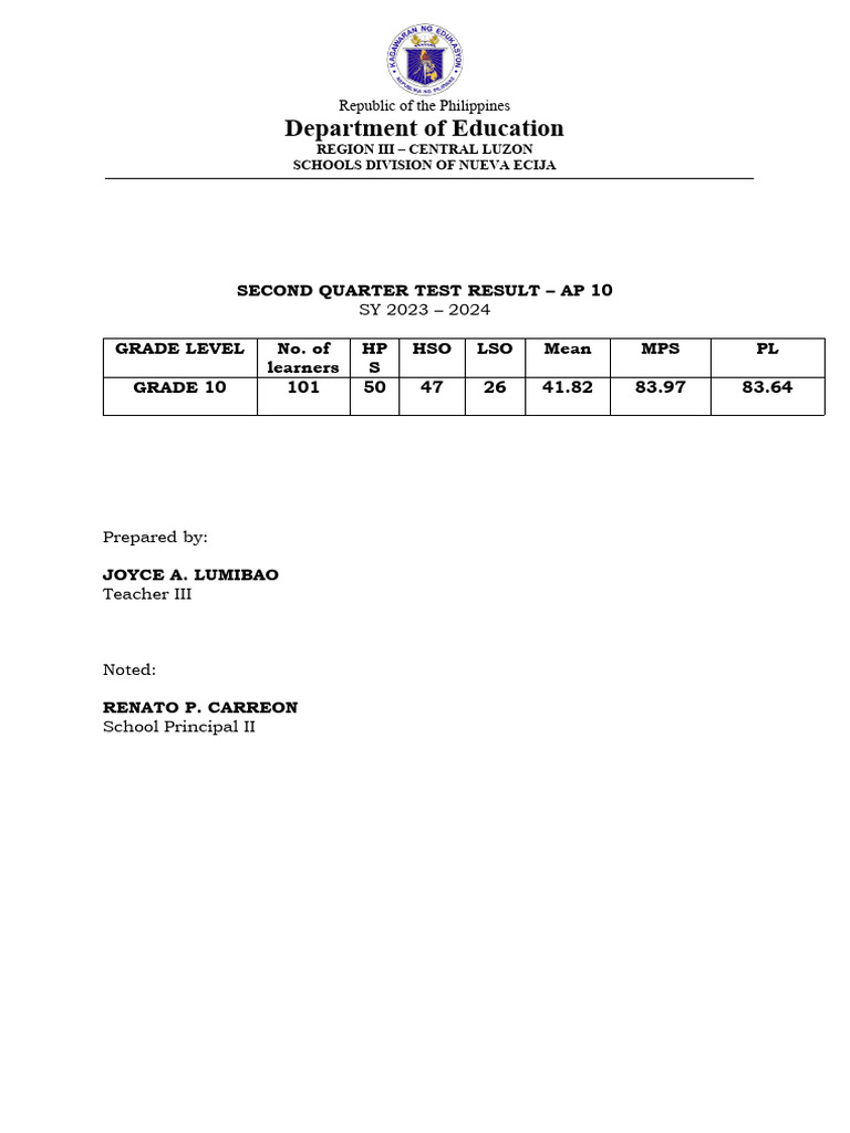 MPS Ap 10 Quarter 2 Sy 2023 2024 Final | PDF
