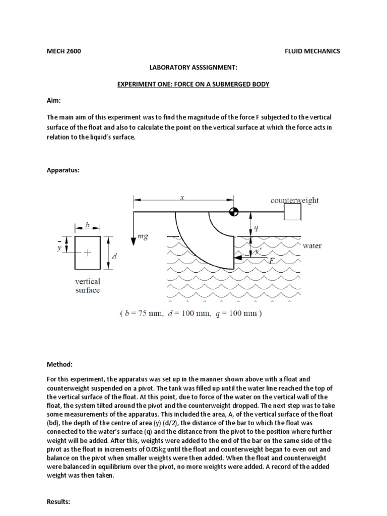 MECH 2600 Fluid Mechanics Laboratory Asssignment: Experiment One: Force On A Submerged Body Aim ...
