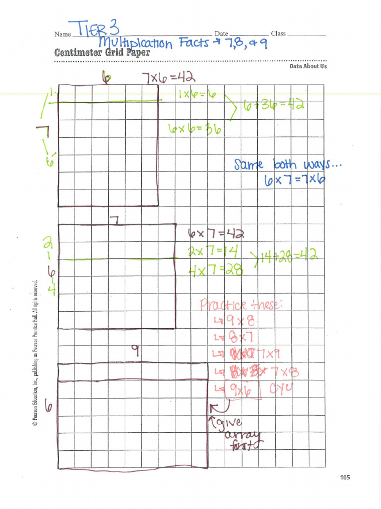 Tier 3 Multiplication Facts Lesson | PDF