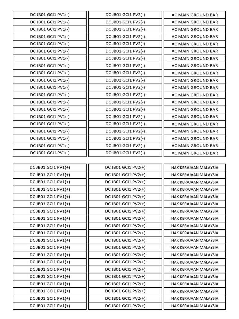 Cable Tagging 2 | PDF | Electricity | Electrical Engineering