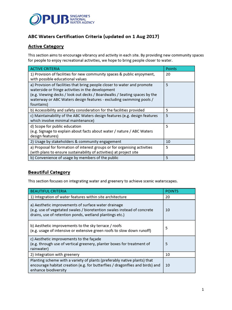 ABC Waters Certification Guidelines | PDF | Surface Runoff | Stormwater