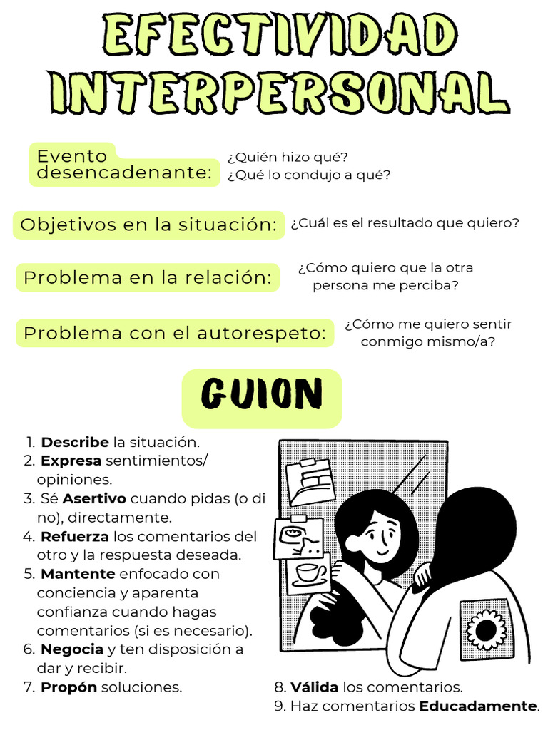 Efectividad Interpersonal | PDF | Pensamiento