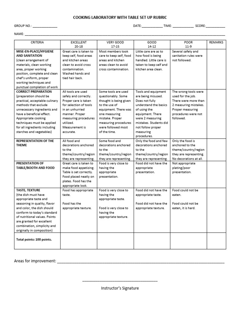 Cooking Lab With Table Set Up | PDF | Foods | Laboratories