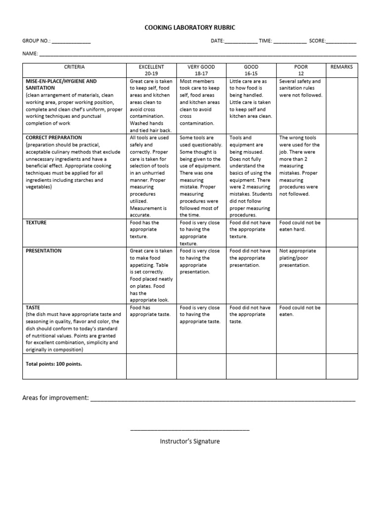 Cooking Laboratory Rubric | PDF | Cooking | Foods