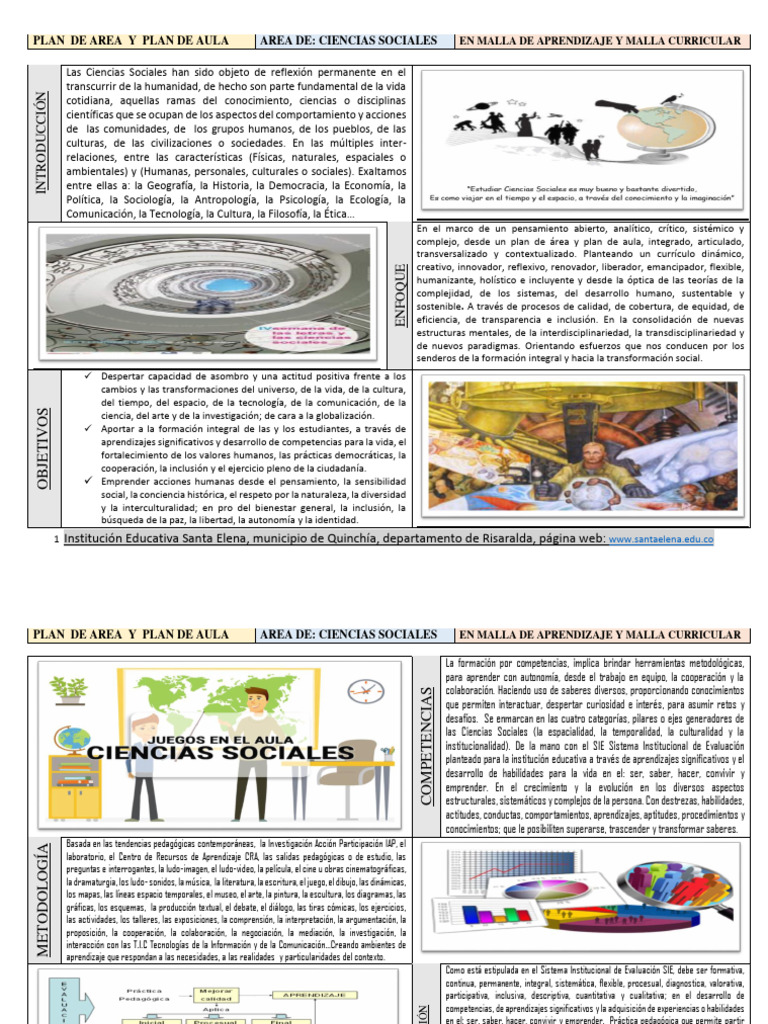 Ciencias Sociales Plan De área Y De Aula En Malla De Aprendizaje Y