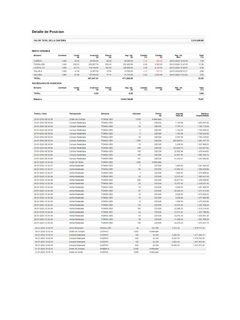 Reporte 2 Accitrade - Maximo Andrade | PDF