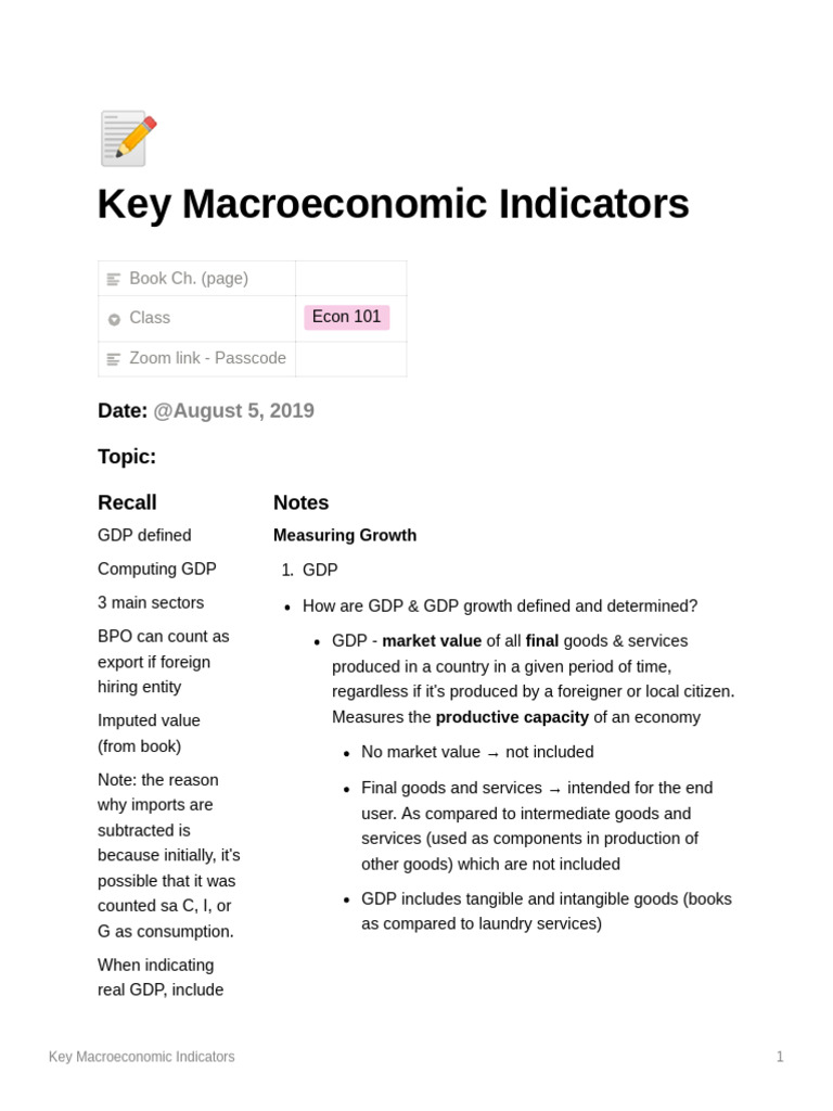 Econ 101 Macroeconomicindicators Pdf Cost Of Living Consumer