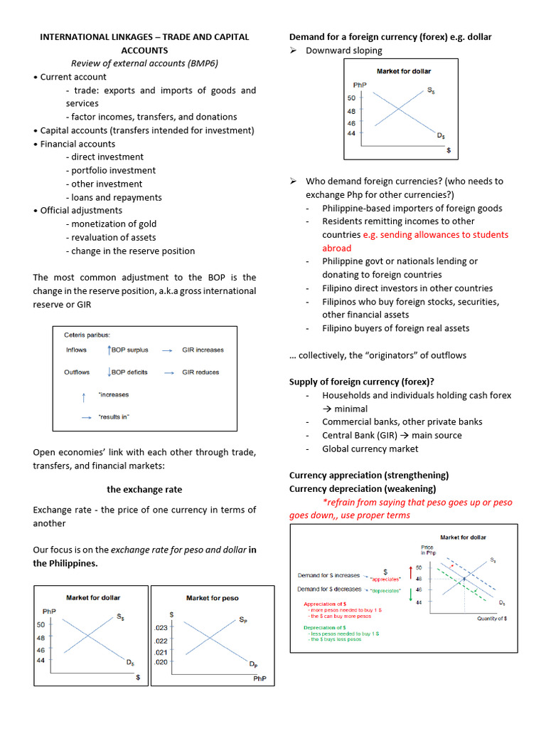 Econ 101 Topic 11 | PDF | Exchange Rate | Foreign Exchange Market