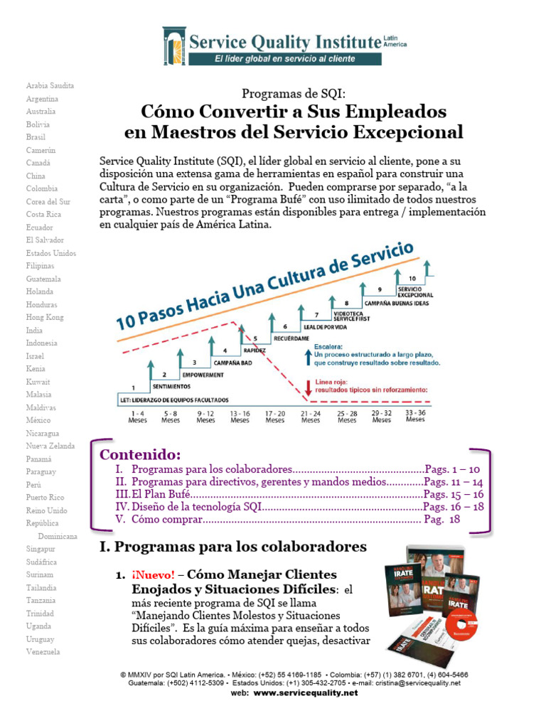 Programas SQI | PDF | Américas | Guatemala