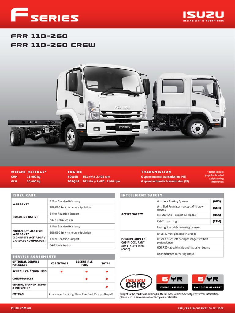FRR - FRD 110-260 | PDF | Manual Transmission | Truck