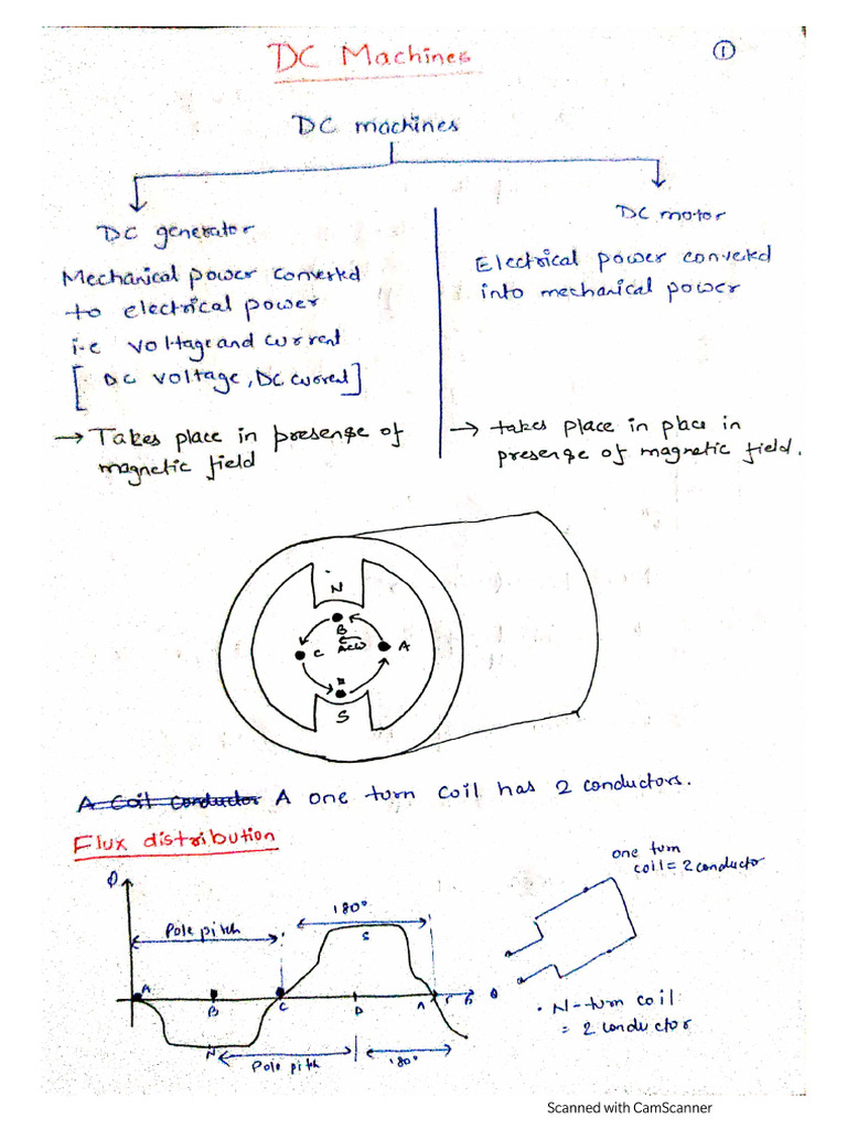 DC Machines | PDF