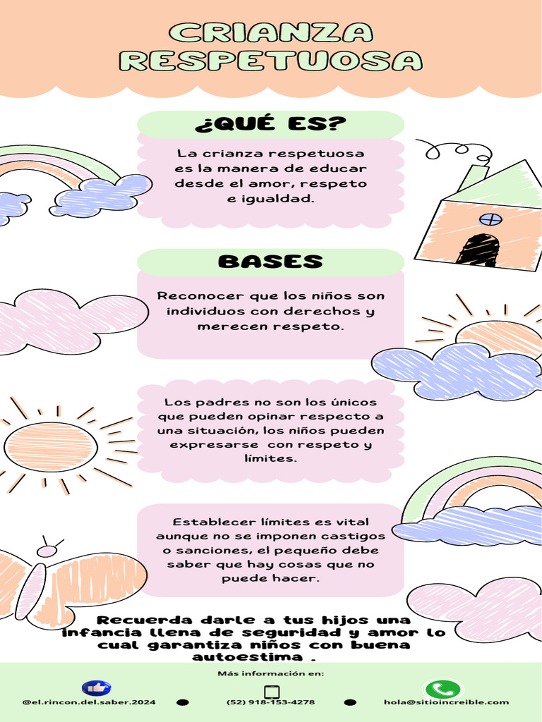 Infografía Crianza Respetuosa | PDF