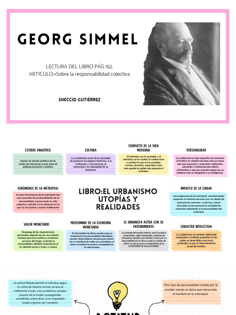 Georg Simmel - Tarea3 - Gutierrez | PDF | Ciencias del comportamiento