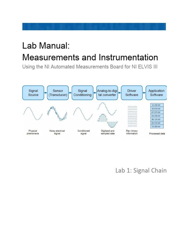 Lab 1 - Signal Chain | PDF | Analog To Digital Converter | Electronic ...