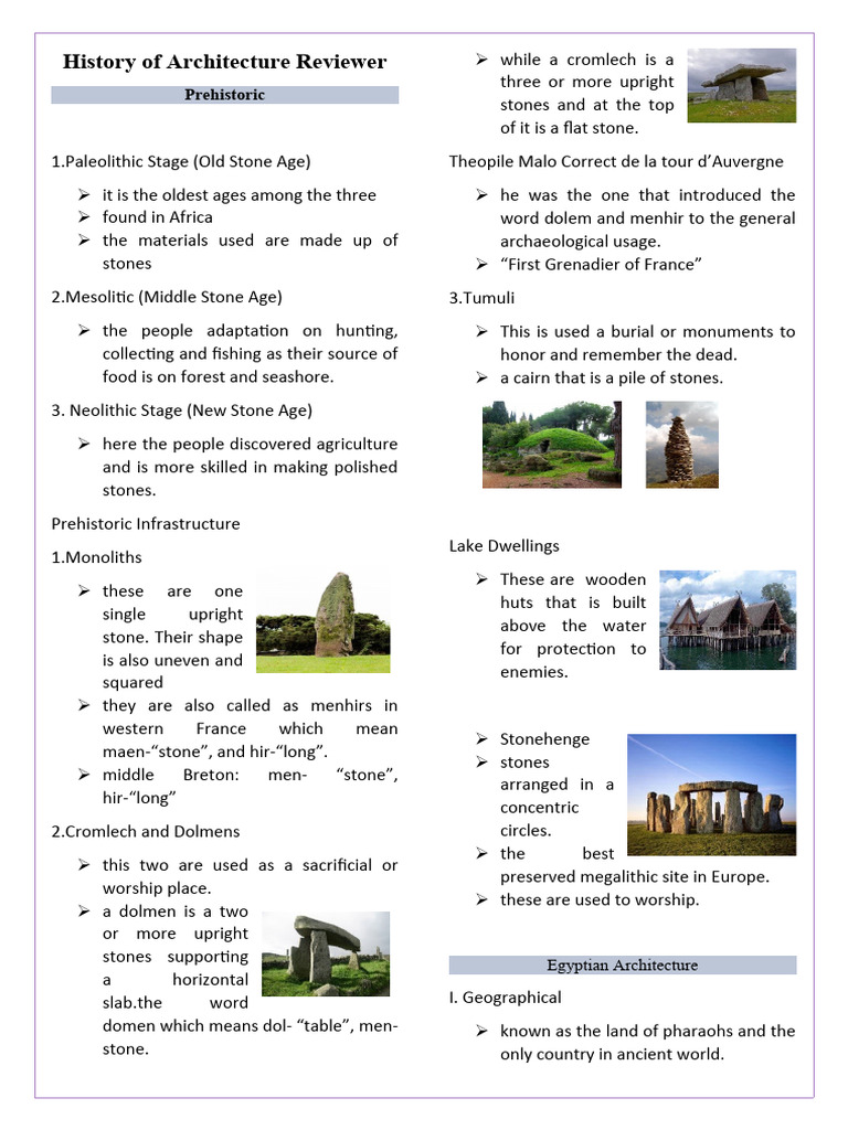 HOA Reviewer | PDF | Babylonia | Babylon