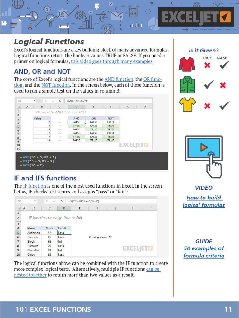 Excell Logical Functions Pdf Software Development Computer