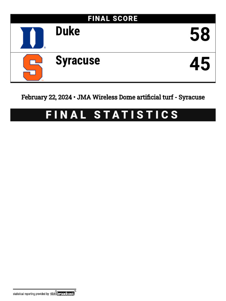 SU Duke Box | PDF | Athletic Sports | Indoor Sports